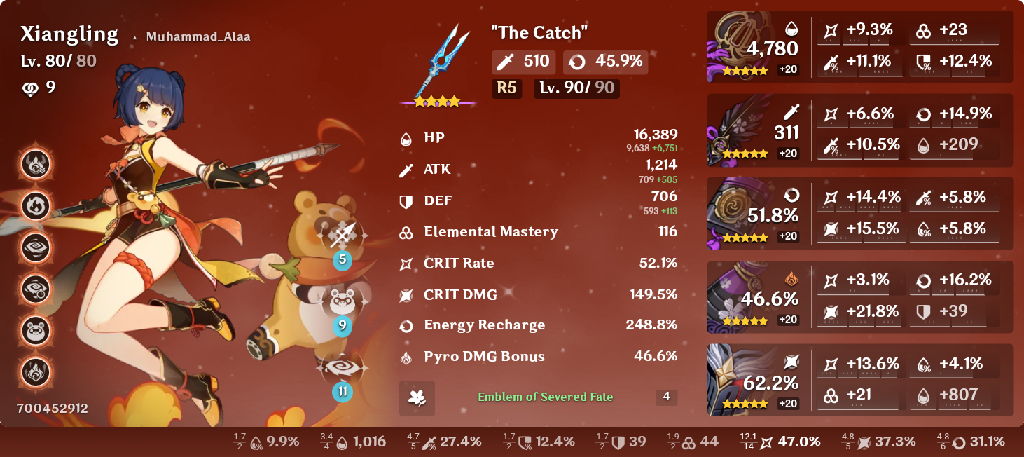 rate my pyro archon build !👌 Genshin Impact | HoYoLAB