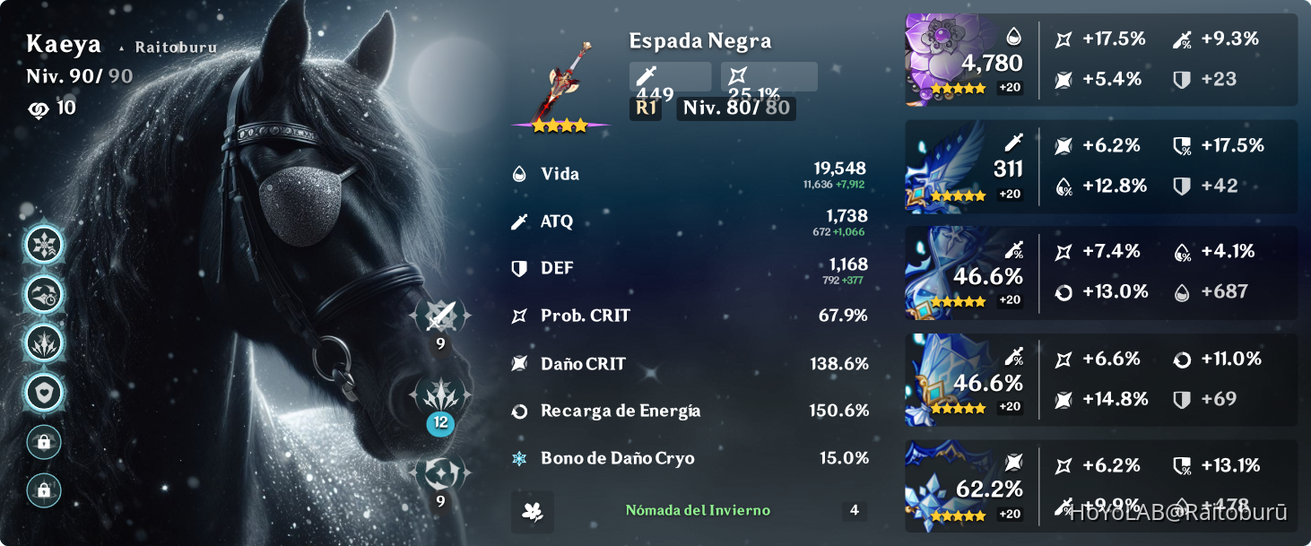 Build de Kaeya, el Capitán de Caballería 🐎 Genshin Impact | HoYoLAB