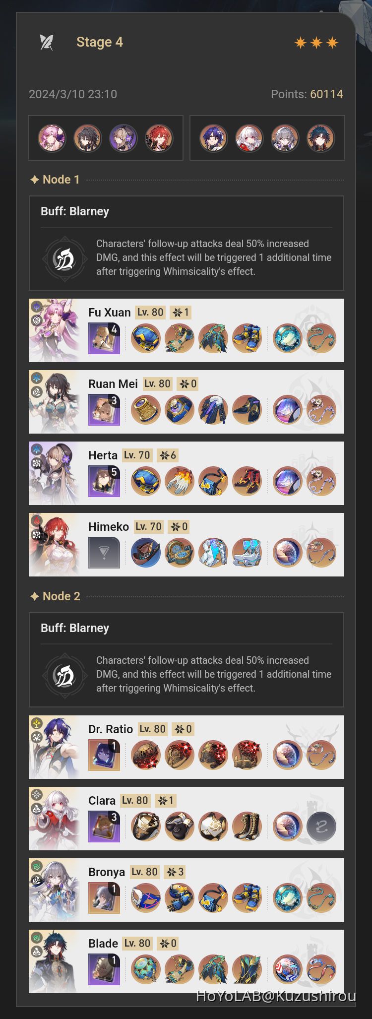 Apapun buff pure fiction, herta+himeko solusinya Honkai: Star Rail ...