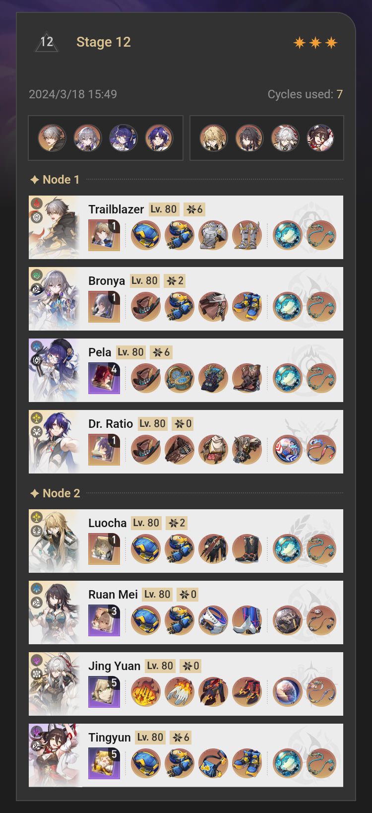 Preservation MC solo sustain Honkai: Star Rail | HoYoLAB