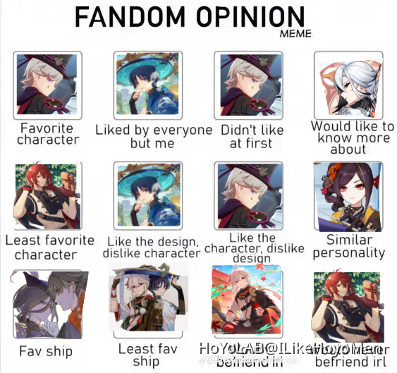 I HATE DILUC👹 Genshin Impact | HoYoLAB