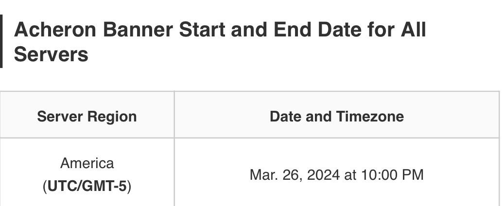 The ACTUAL release date of Acheron’s Banner (2.1 update) Honkai: Star ...