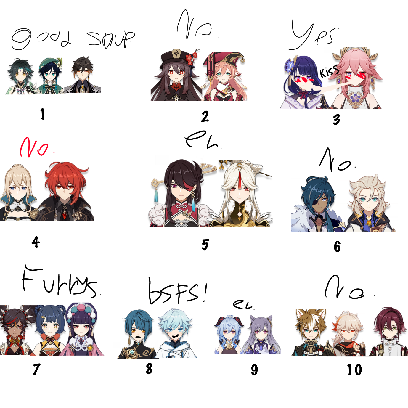 Balls. Genshin Impact | HoYoLAB