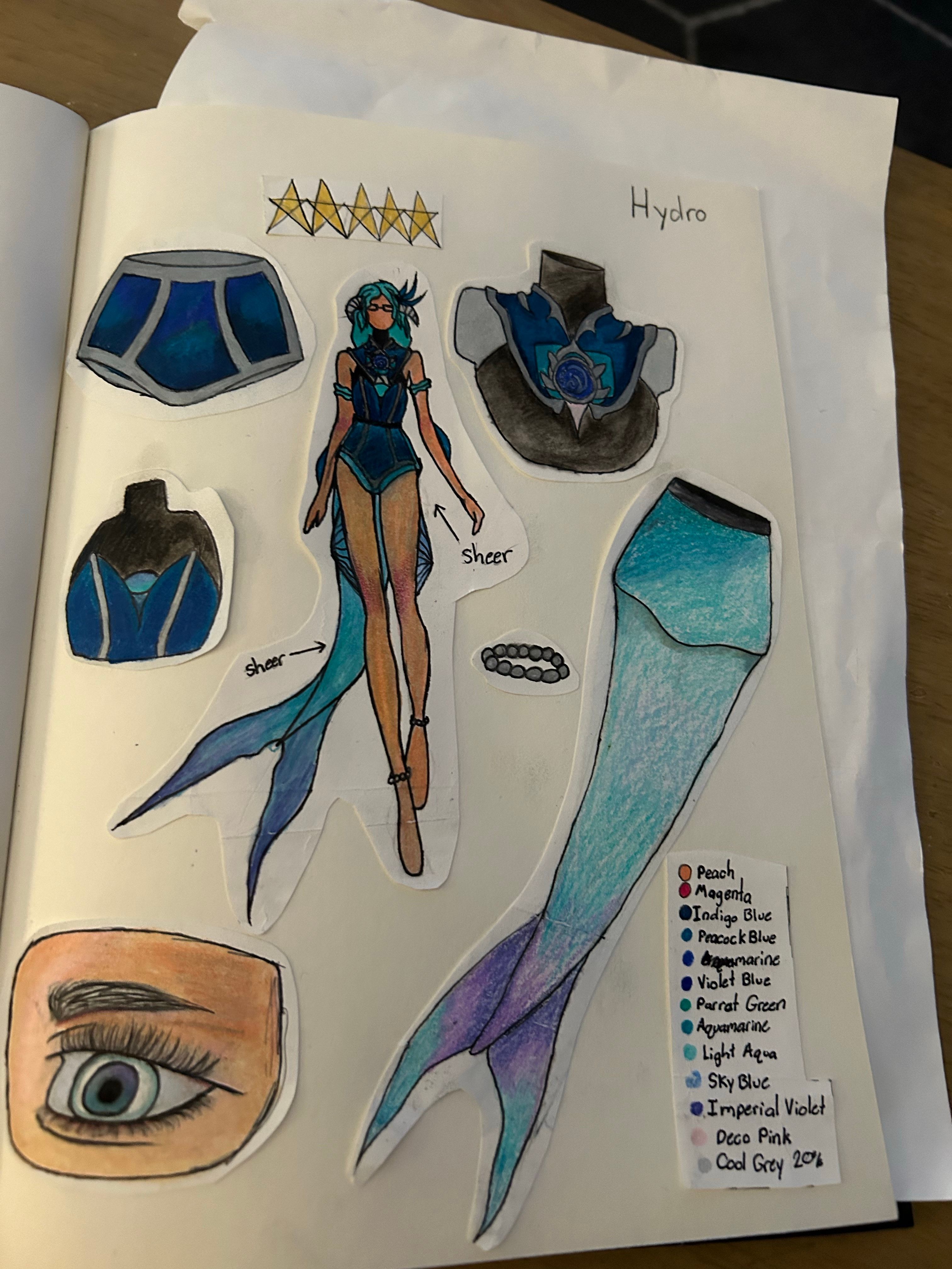 Hydro OC Genshin Impact | HoYoLAB