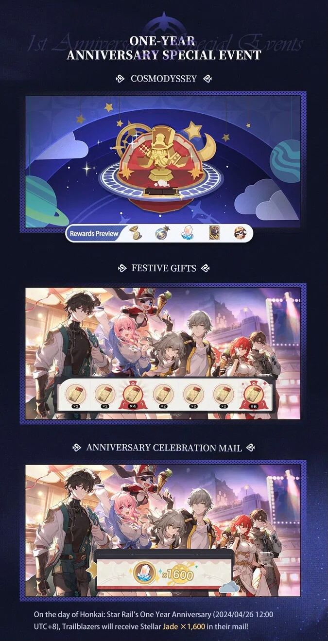 Happy 1st Anniversary HSR! Honkai: Star Rail | HoYoLAB