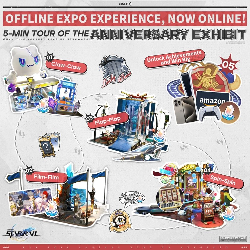 [List] Summary of all the Honkai: Star Rail Web Event, Offline Event and Version Preview Pages ...