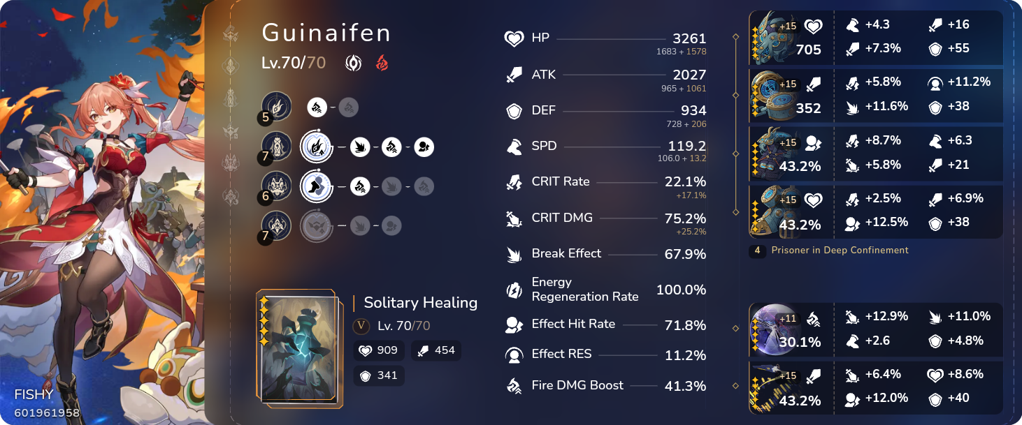 Is my guinaifen good? Honkai: Star Rail | HoYoLAB