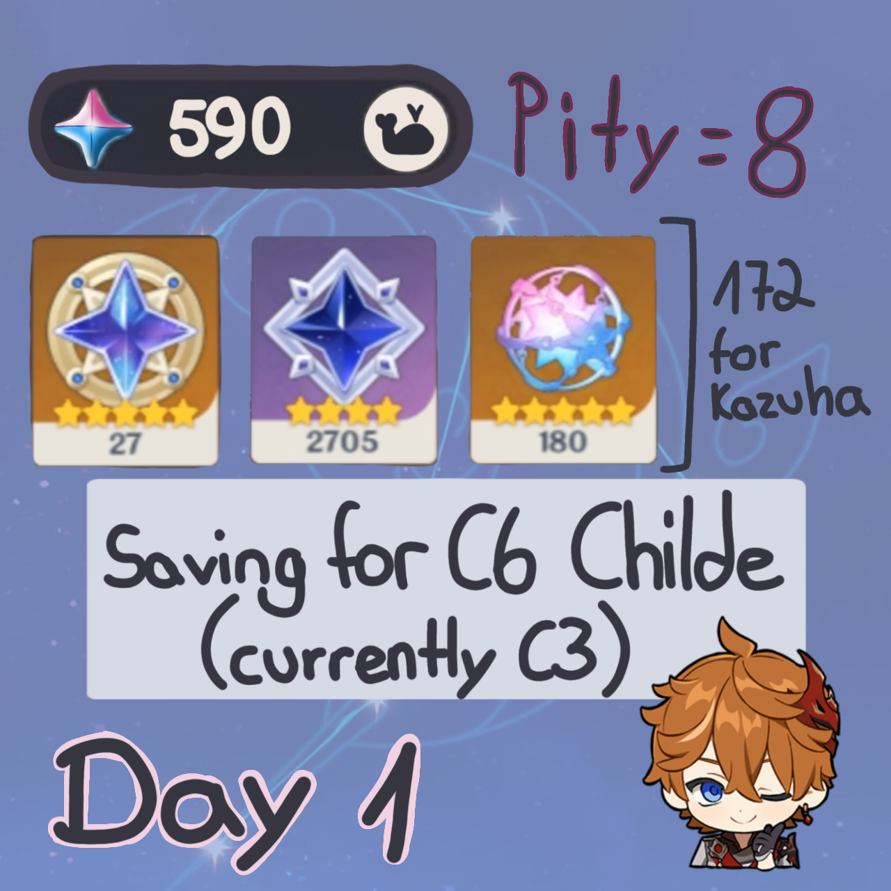 Day 1 saving for C6 Childe Genshin Impact | HoYoLAB