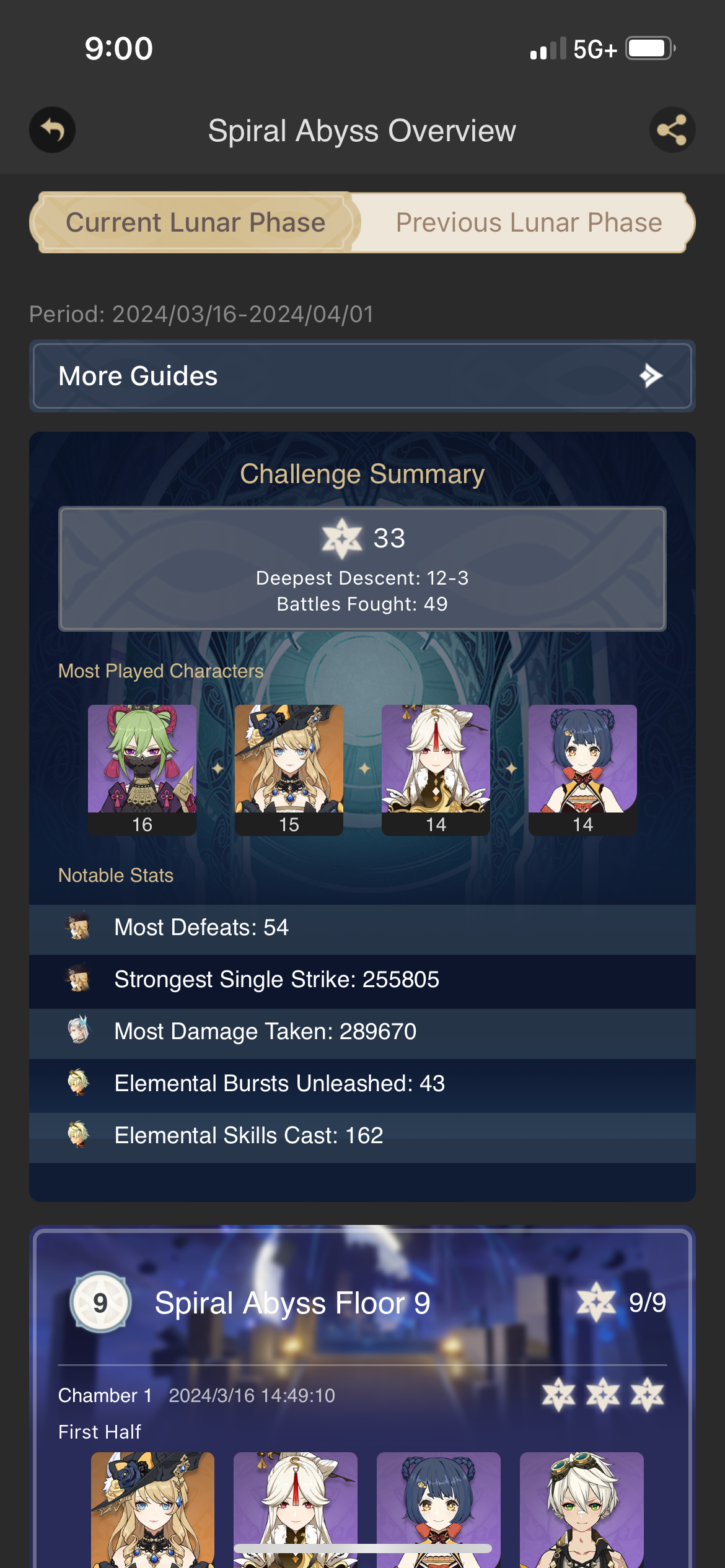 Spiral Abyss 4.5 Team Comps and Rotations! Genshin Impact | HoYoLAB