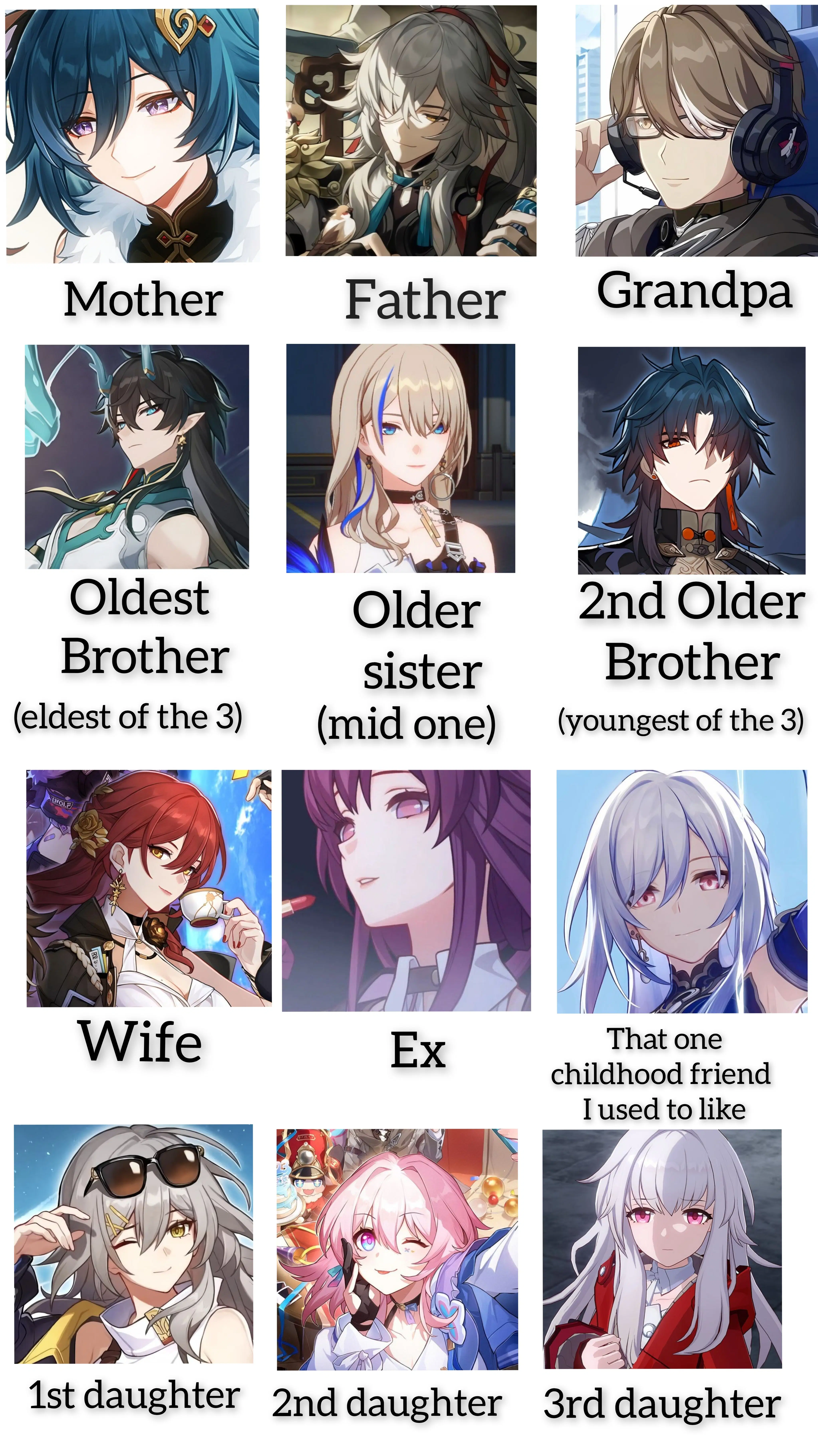 HSR Characters as my family/relatives Pt1 (cuz last night i was on ...