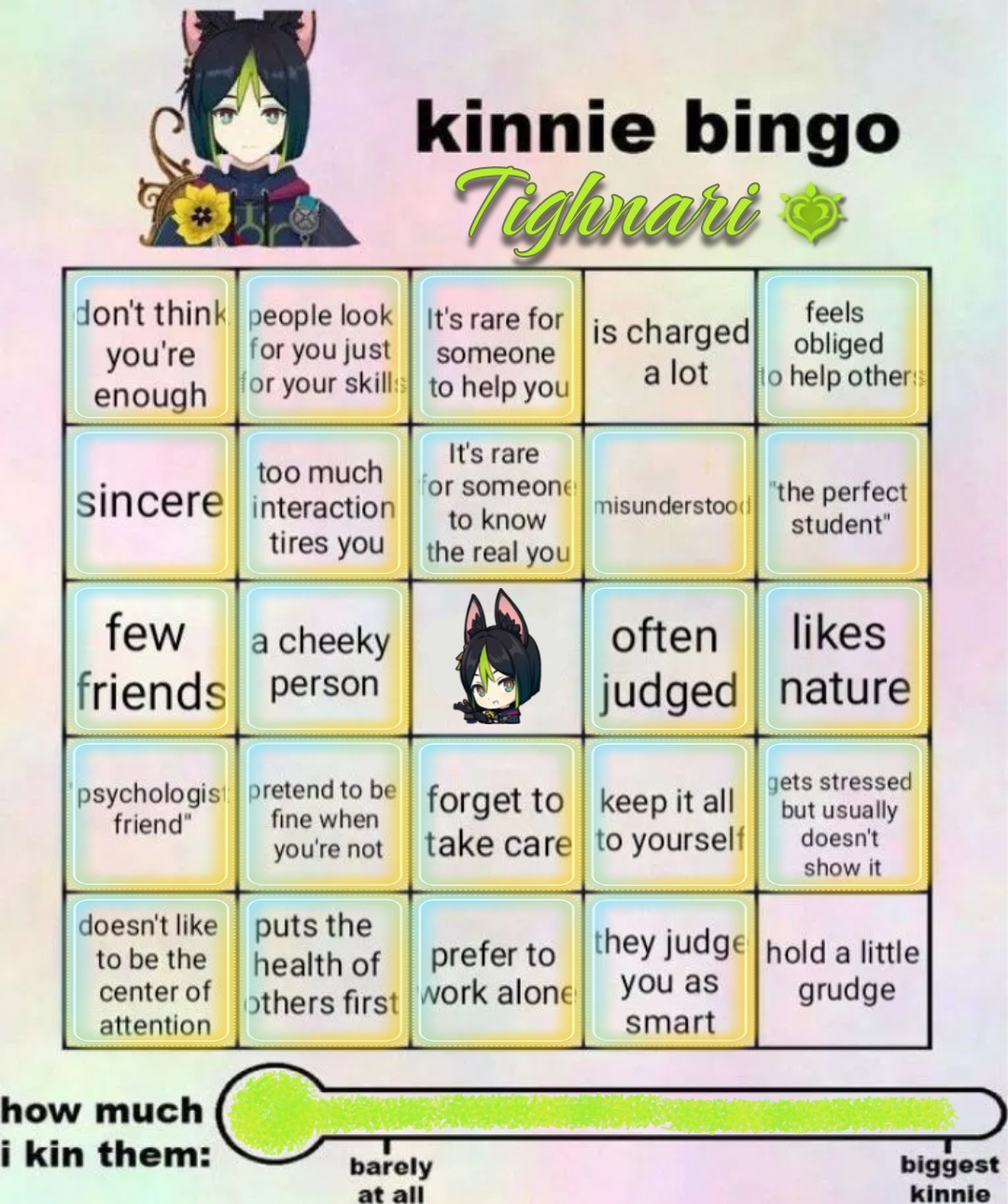 Kinnie Bingo: Tighnari Genshin Impact | HoYoLAB