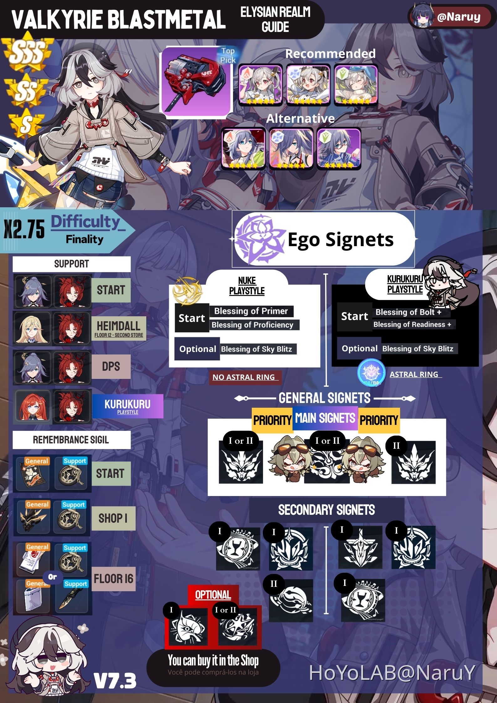 Valkyre Blastmetal (Coralie) - Elysian Realm Guide 7.3 Honkai Impact 3rd | HoYoLAB