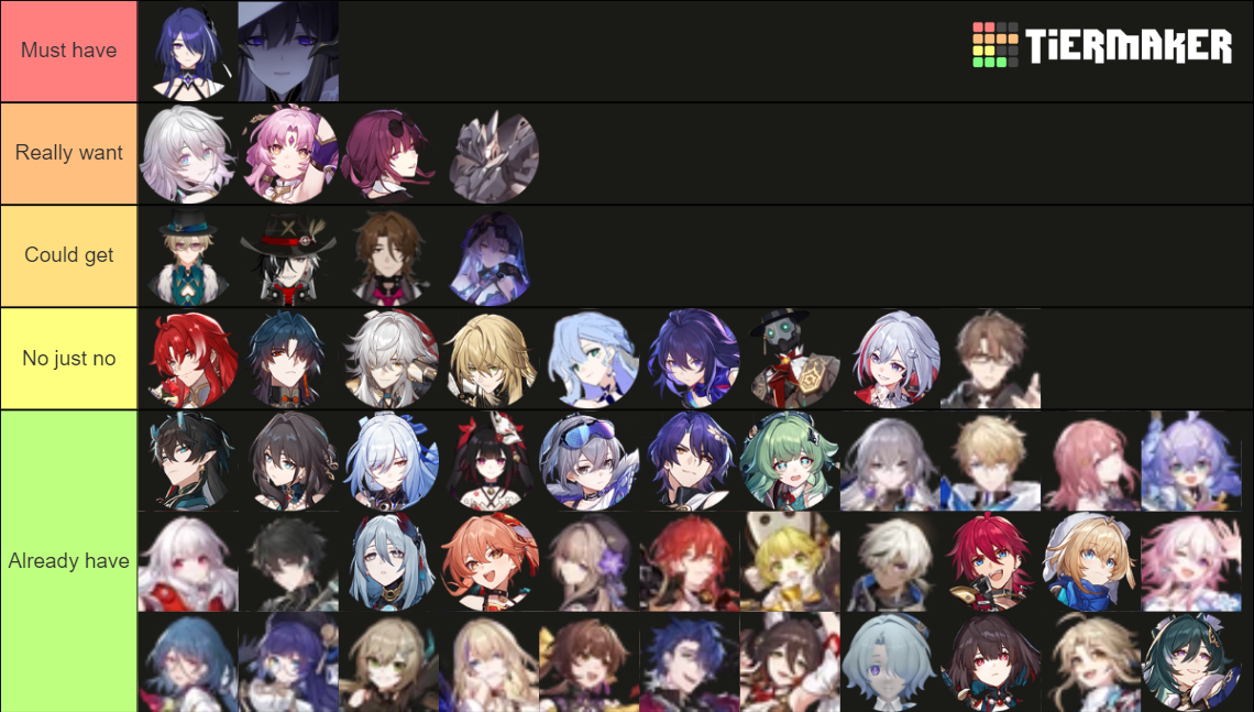 My pull priority Honkai: Star Rail | HoYoLAB