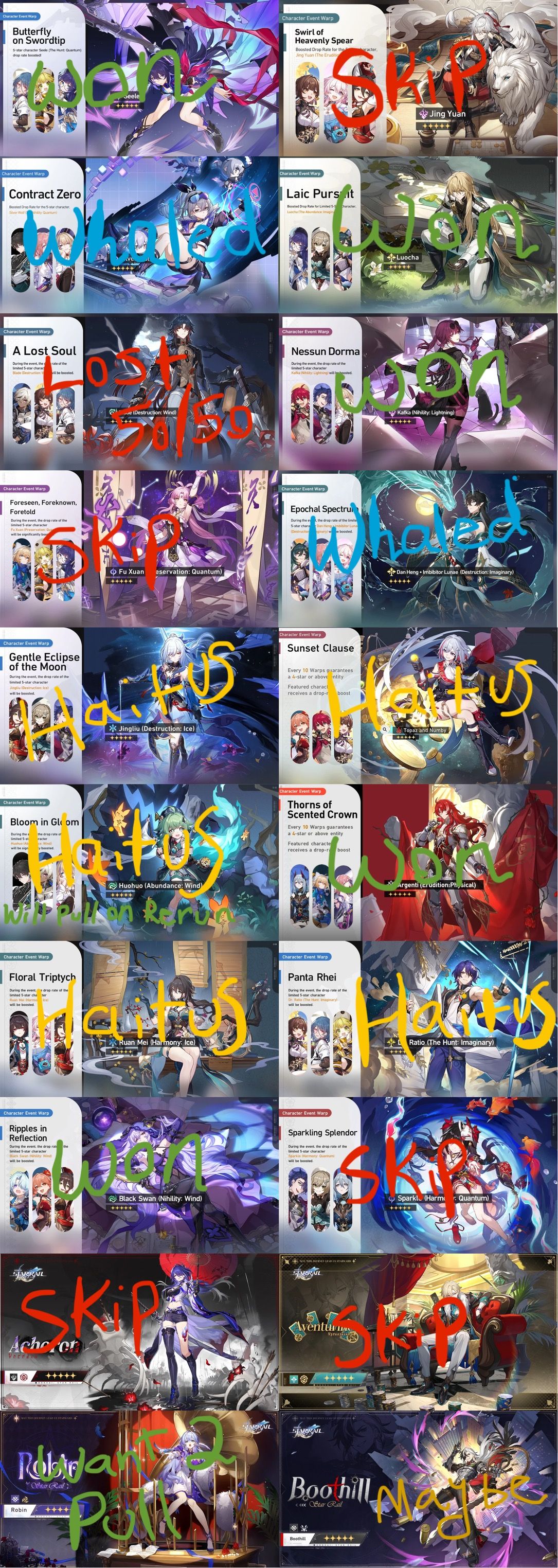 Banner Pull History and Future Honkai: Star Rail | HoYoLAB