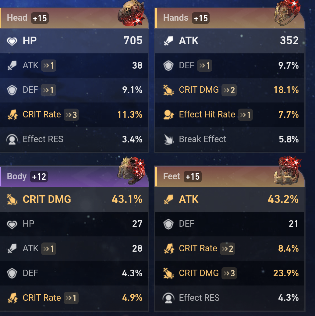 Acheron relics in progress Honkai: Star Rail | HoYoLAB