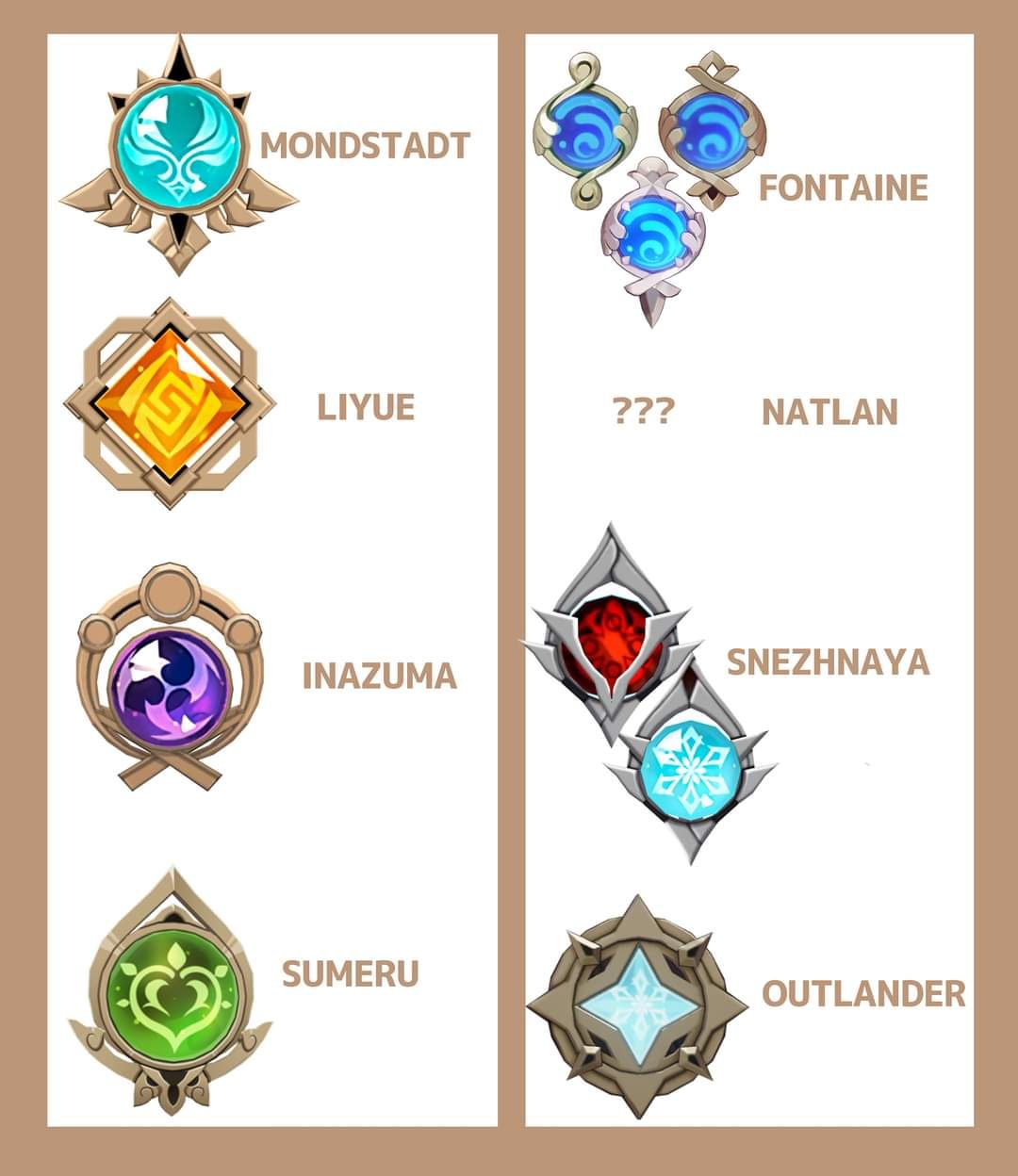 Genshin words (for new players) Genshin Impact | HoYoLAB