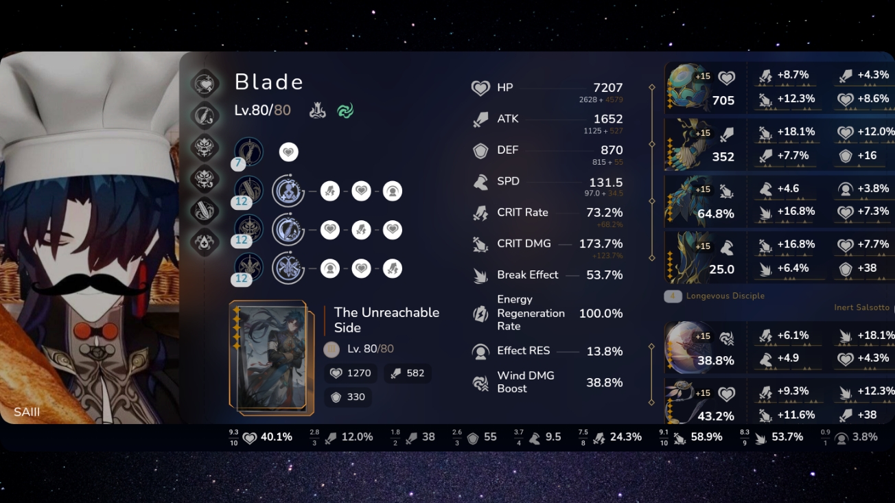 I like Blade: Here's my updated build ♥️ Honkai: Star Rail | HoYoLAB