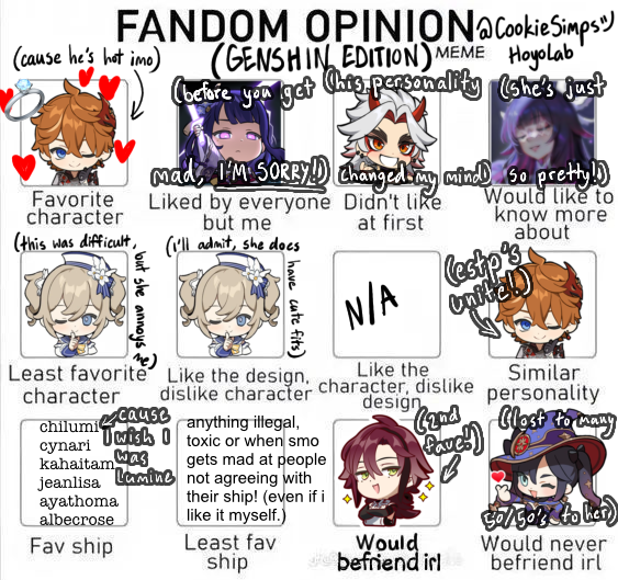 Fandom opinion meme (controversial?) Genshin Impact | HoYoLAB