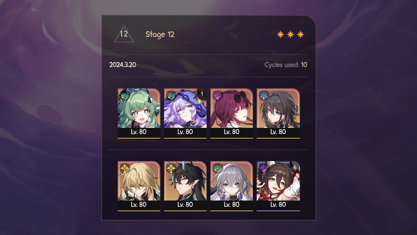 DoT + Hyper carry DHIL Team Honkai: Star Rail | HoYoLAB