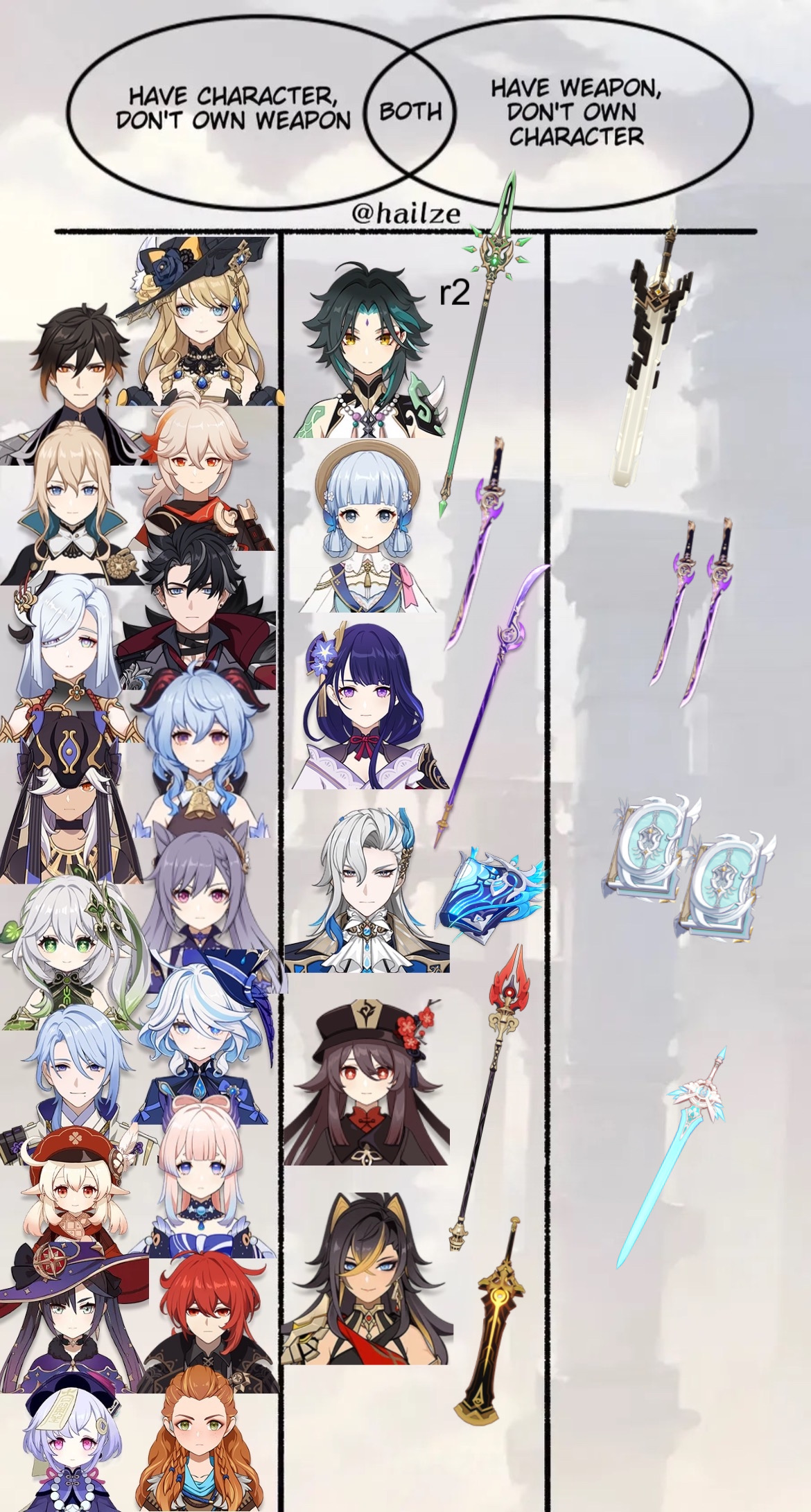 who wants a Missplitter? Genshin Impact | HoYoLAB