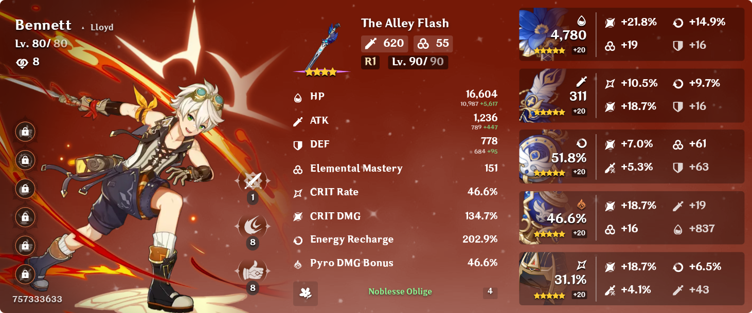 Is this Rational team good?? Genshin Impact | HoYoLAB