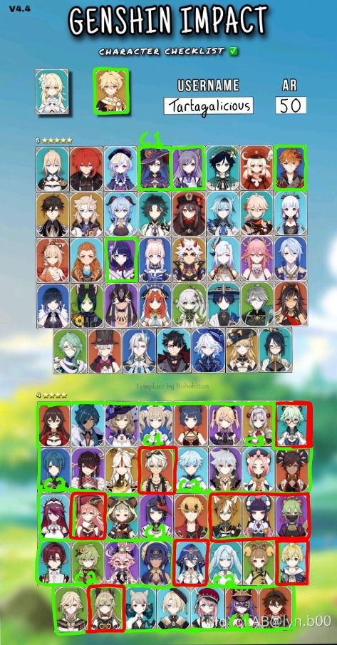 Genshin owned characters ig Genshin Impact | HoYoLAB