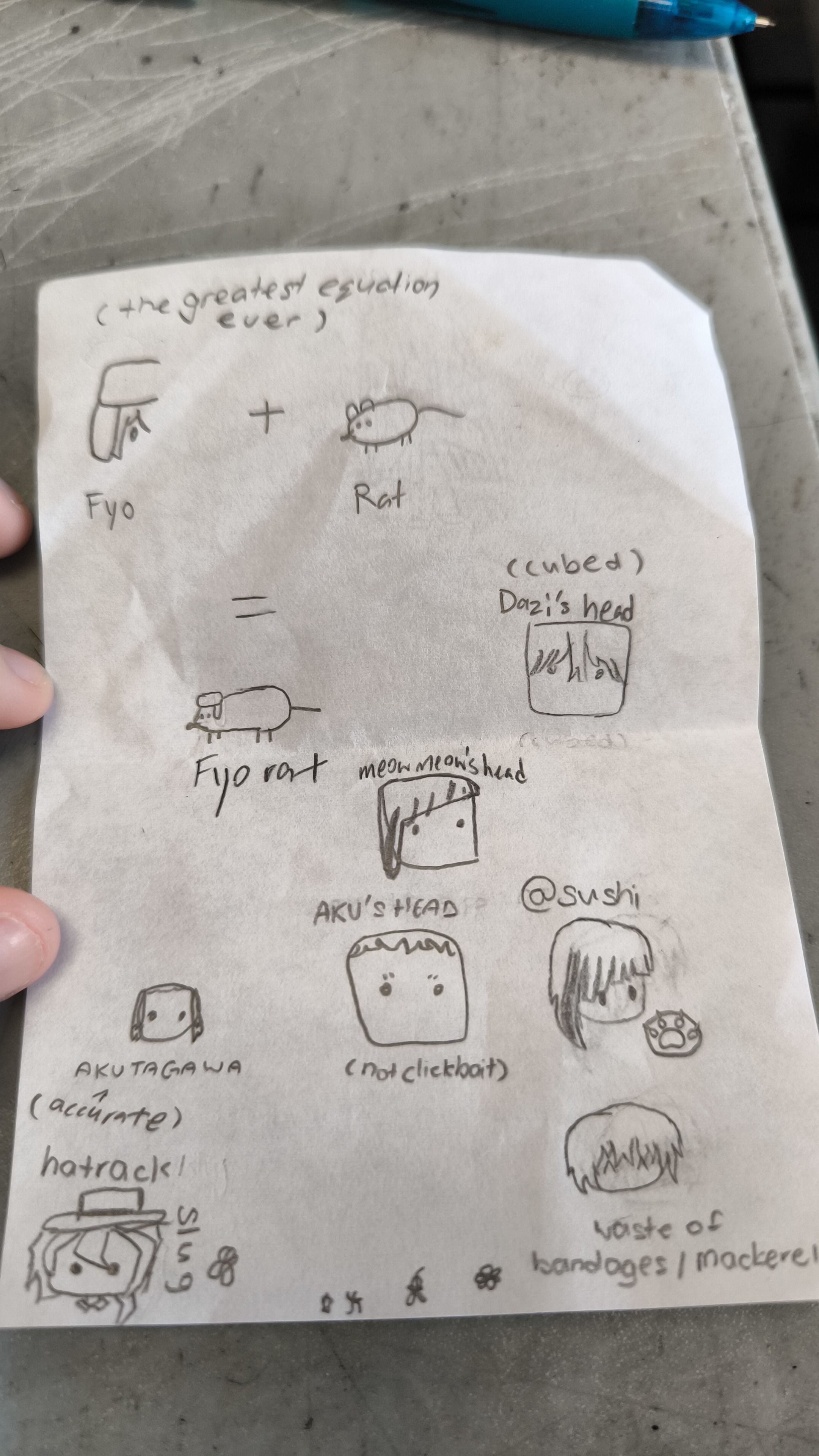 BSD drawings I drew in Math class | HoYoLAB