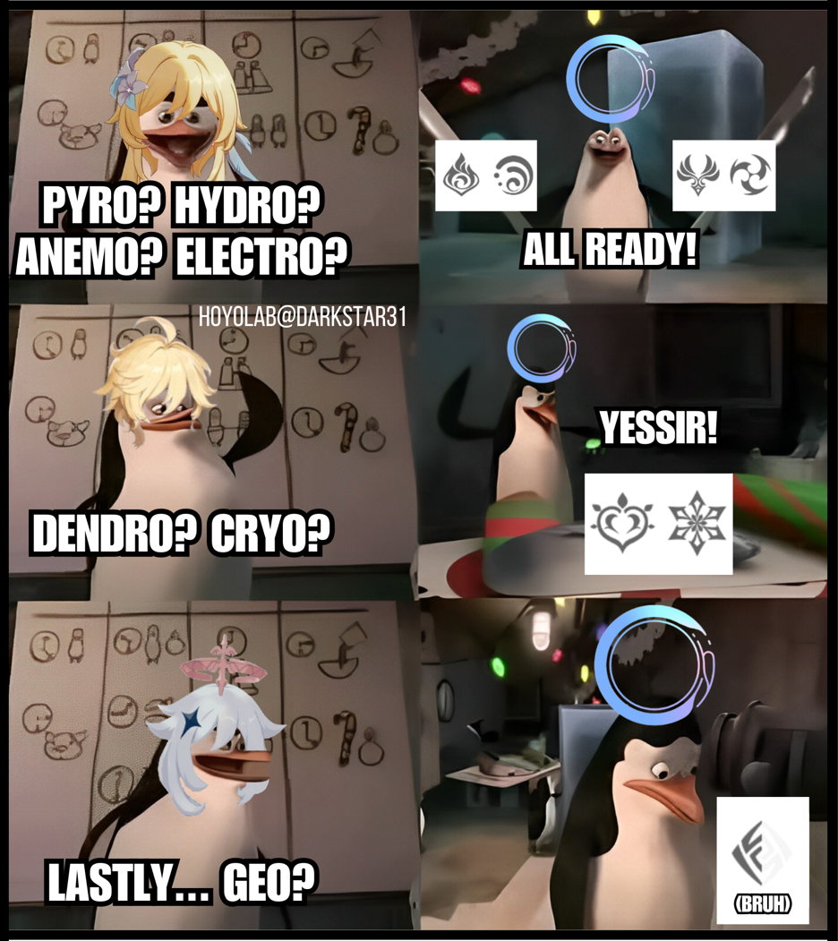 Why does a certain element take so long to load? Genshin Impact | HoYoLAB