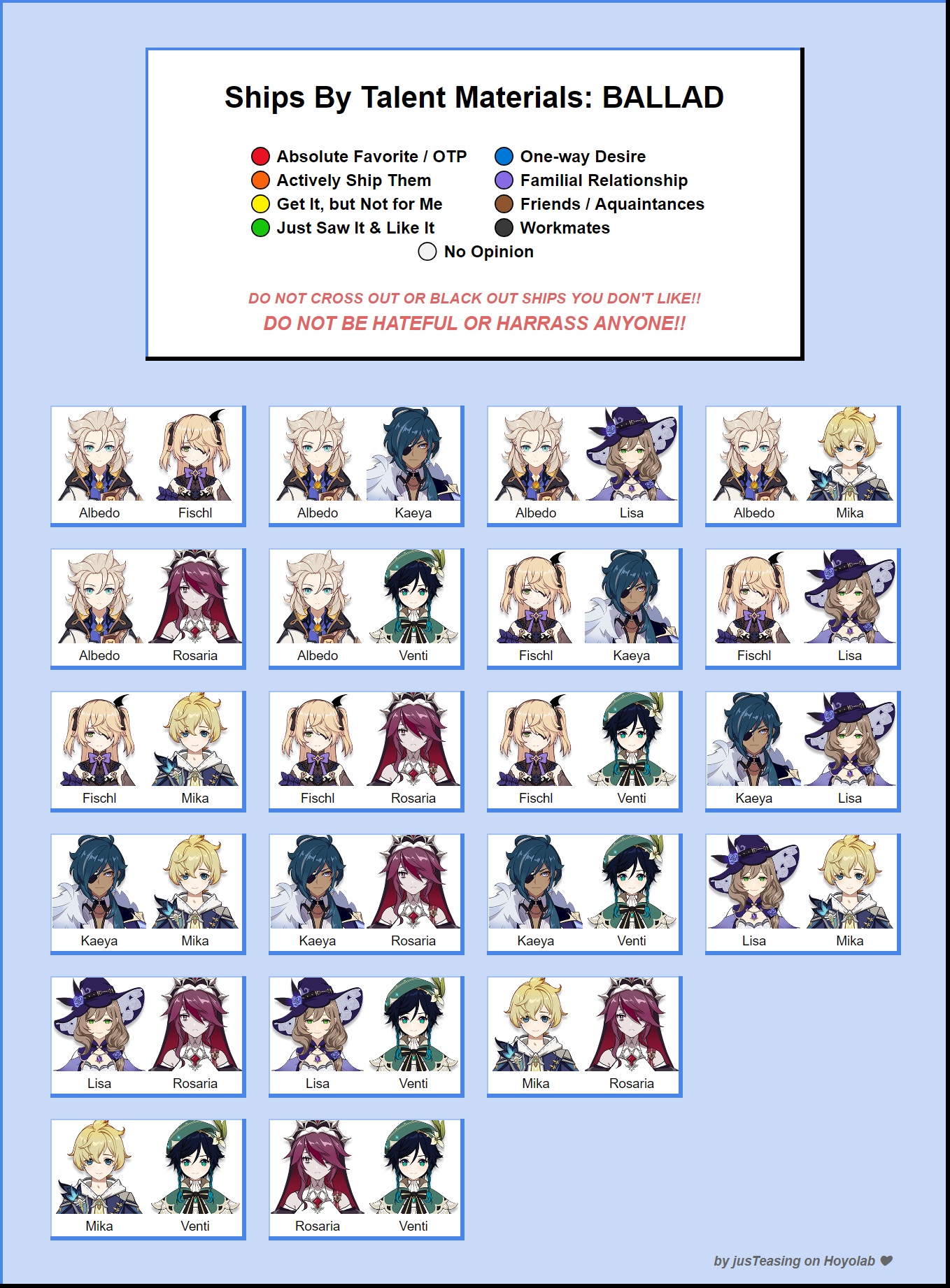📚 Ships By Talent Materials: Part 1 📚 Genshin Impact | HoYoLAB