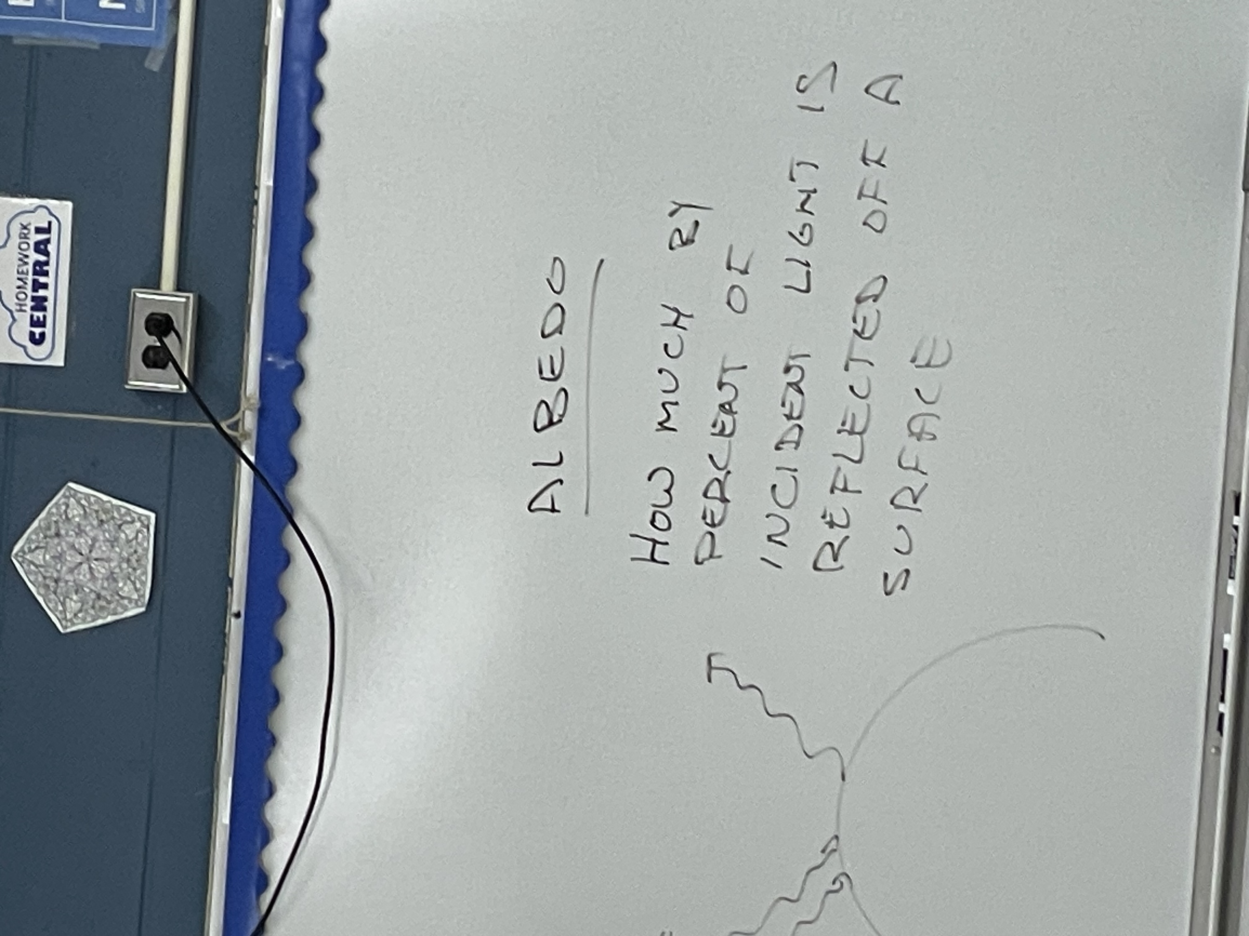 Why is albedo in my science lecture? Genshin Impact | HoYoLAB