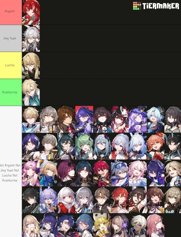 Hsr pull list Honkai: Star Rail | HoYoLAB