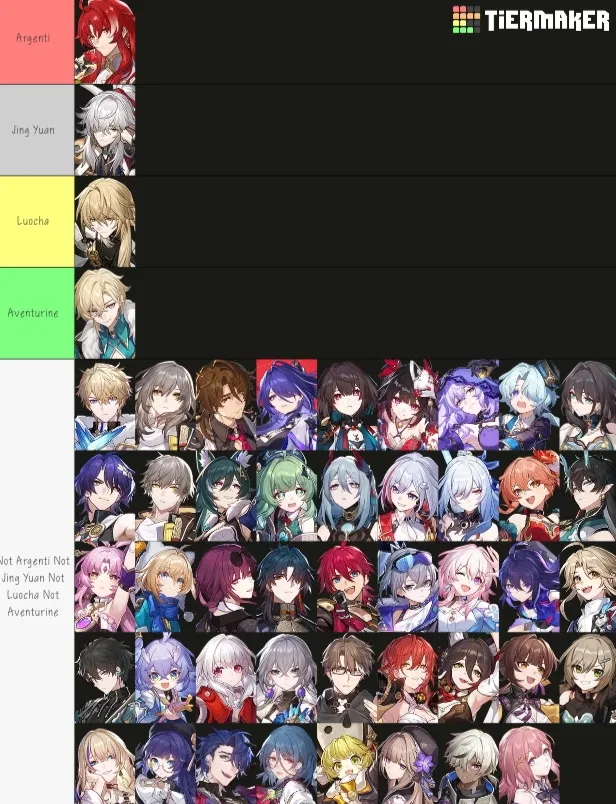 Hsr pull list Honkai: Star Rail | HoYoLAB