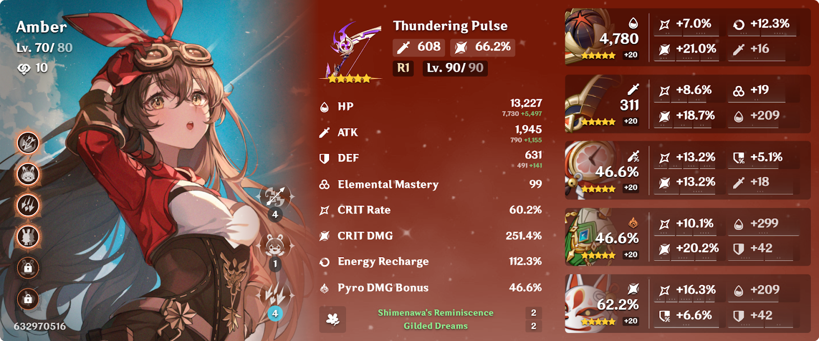 baron bunny dps amber! ♡ Genshin Impact | HoYoLAB