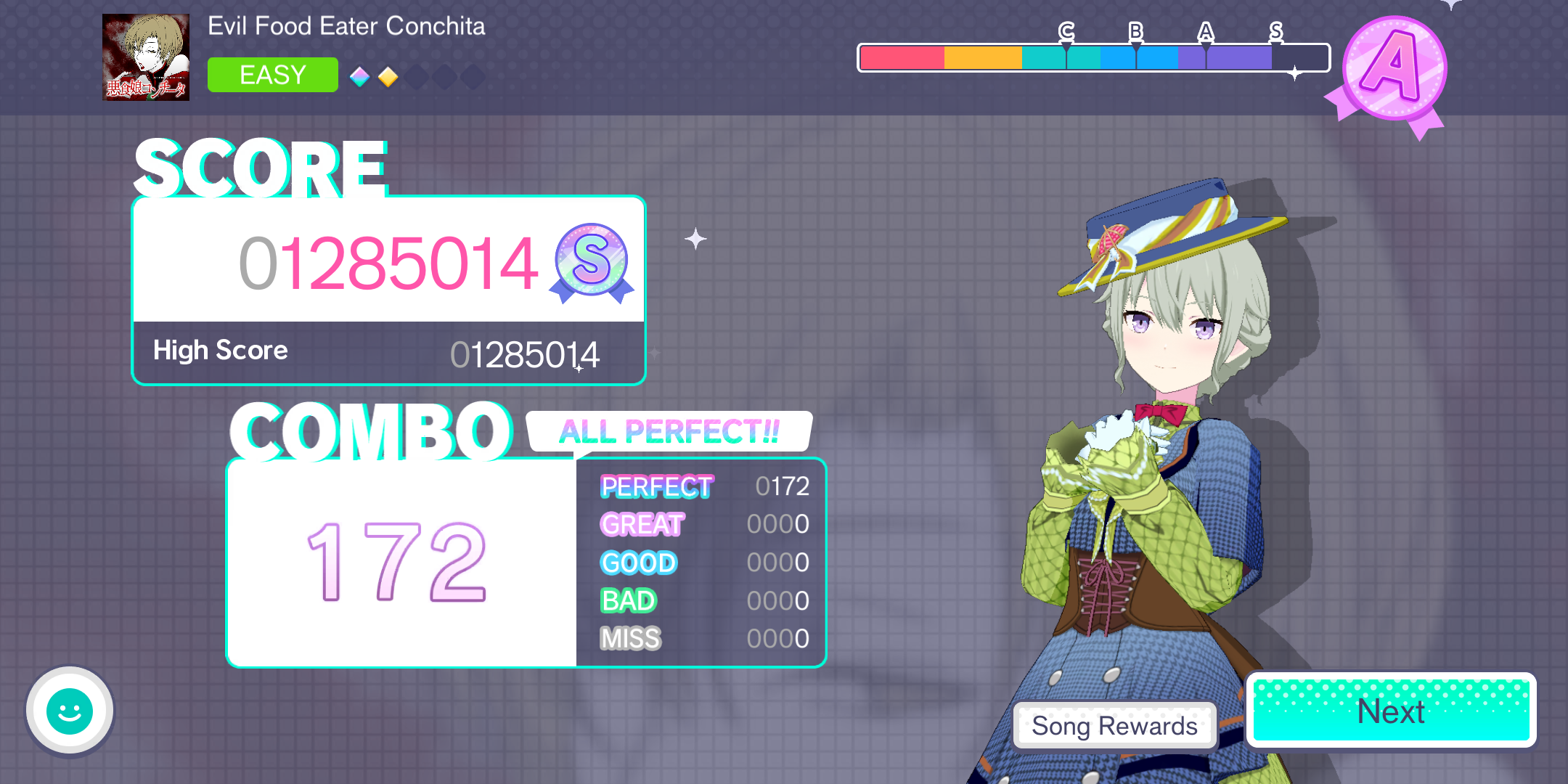 Evil Food Eater Conchita AP (in Co-Op) | Project Sekai | HoYoLAB