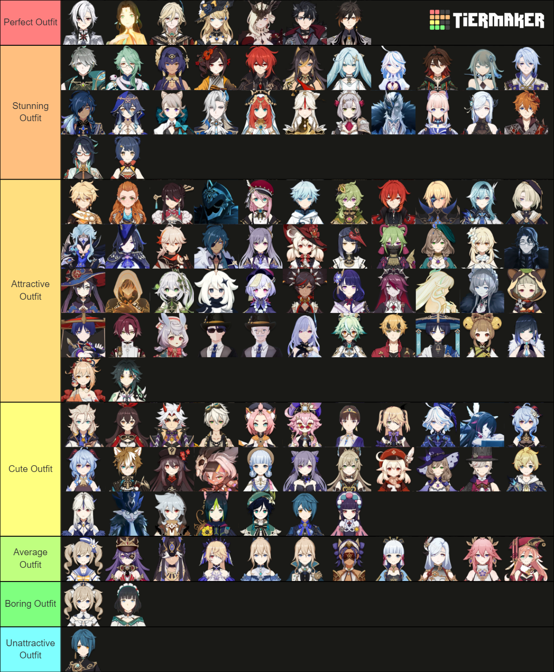 Myyyy Outfit Tier List Genshin Impact | HoYoLAB