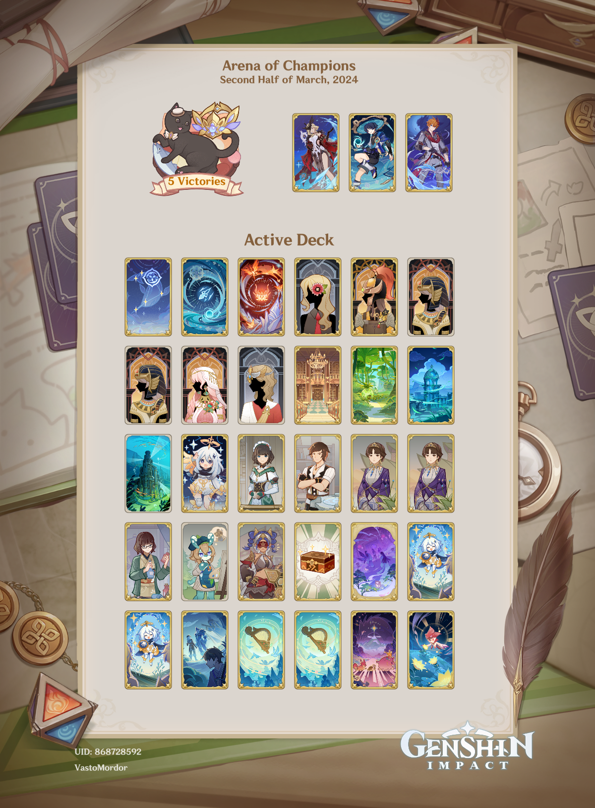 Fatui Harbinger Deck (Meta) Genshin Impact | HoYoLAB