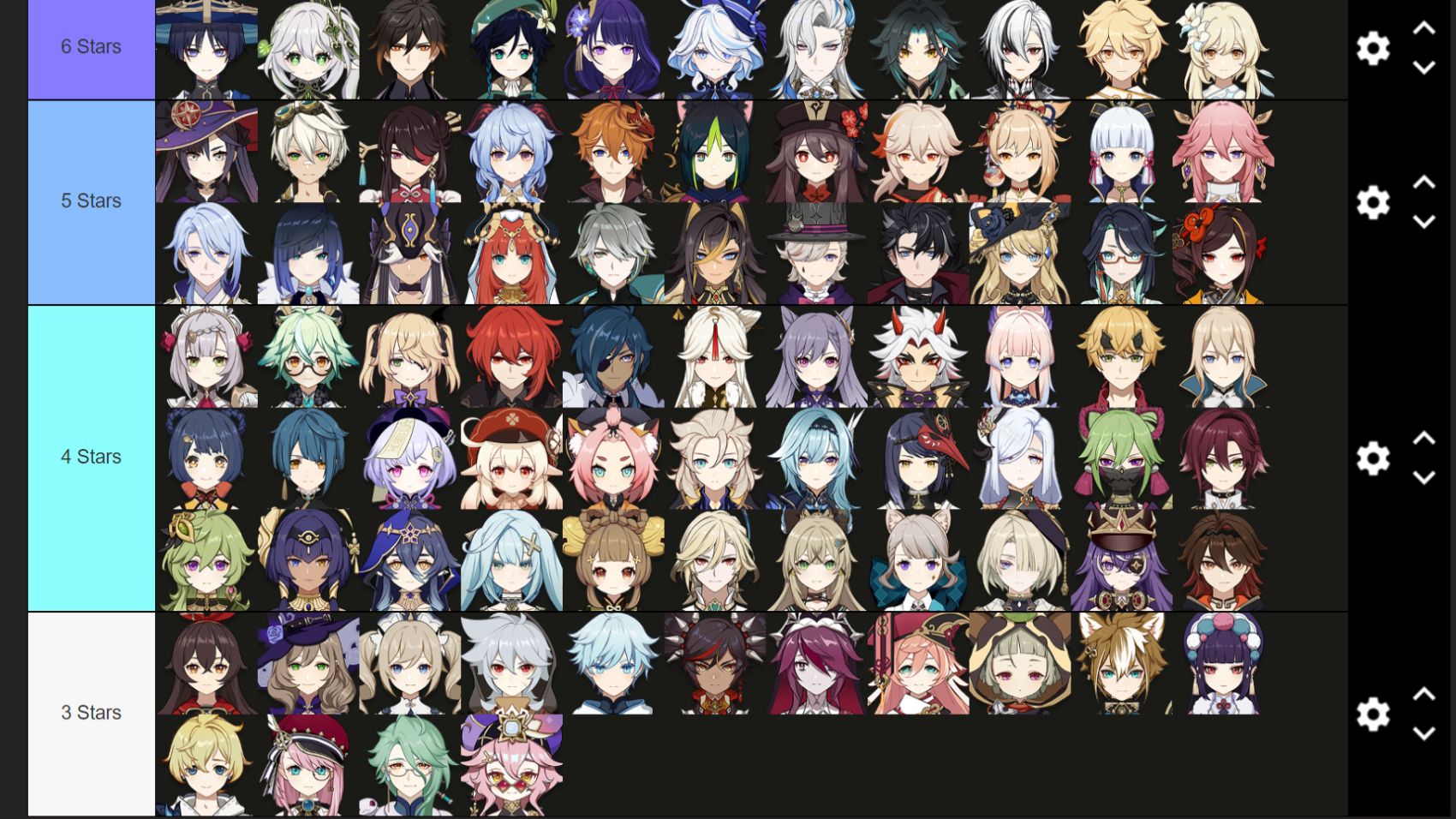 My re-work of the star ratings! Thoughts? Genshin Impact | HoYoLAB