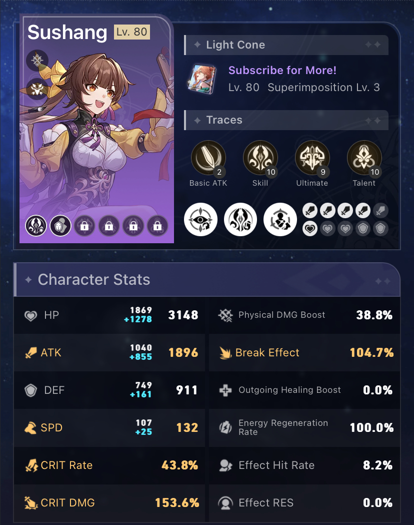My Sushang build! Honkai: Star Rail | HoYoLAB