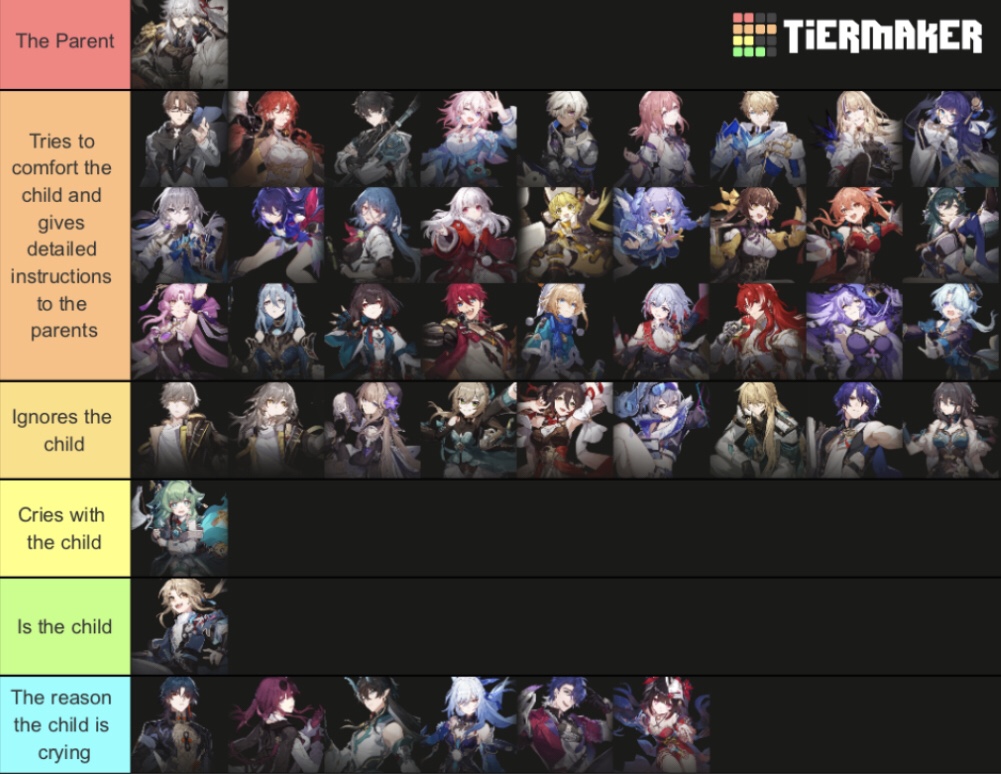 A child starts crying and here's how HSR characters would react IMO ...