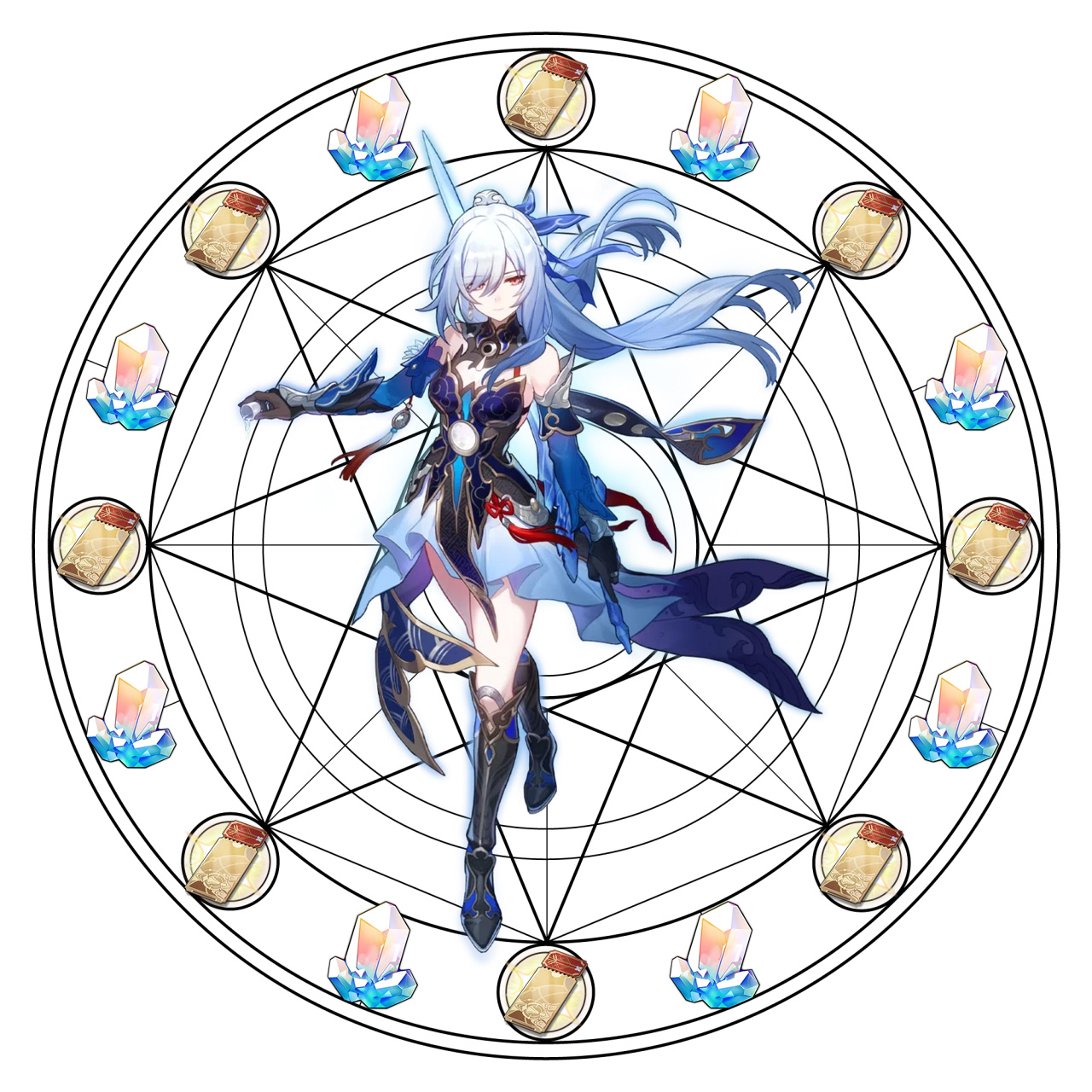 Buff Luck | Loucha and Jingliu Honkai: Star Rail | HoYoLAB