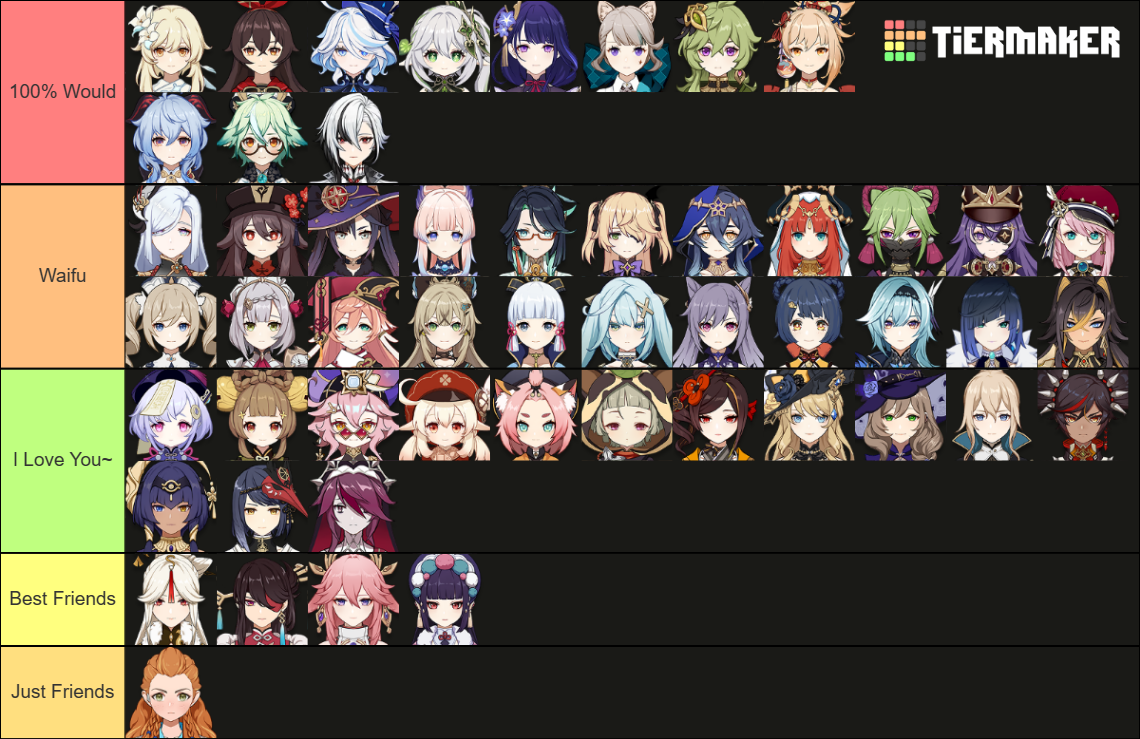Teyvat Waifu Tierlist but there is no Queen Bronya to simp... Genshin ...