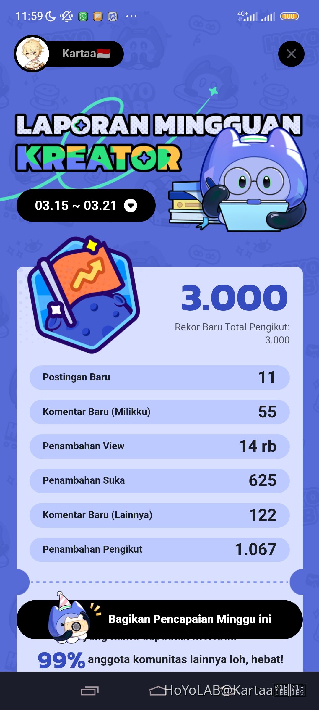 Ehemm.... 🥵, thanks all 🔥 Genshin Impact | HoYoLAB