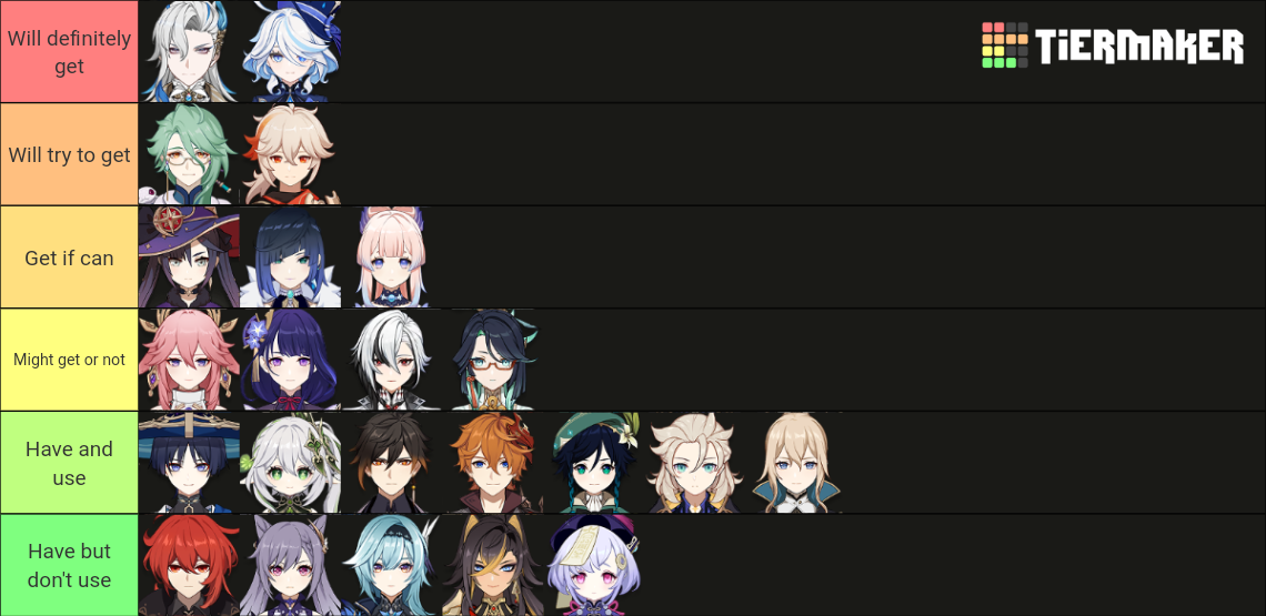 5 Star Pull Priority Genshin Impact | HoYoLAB