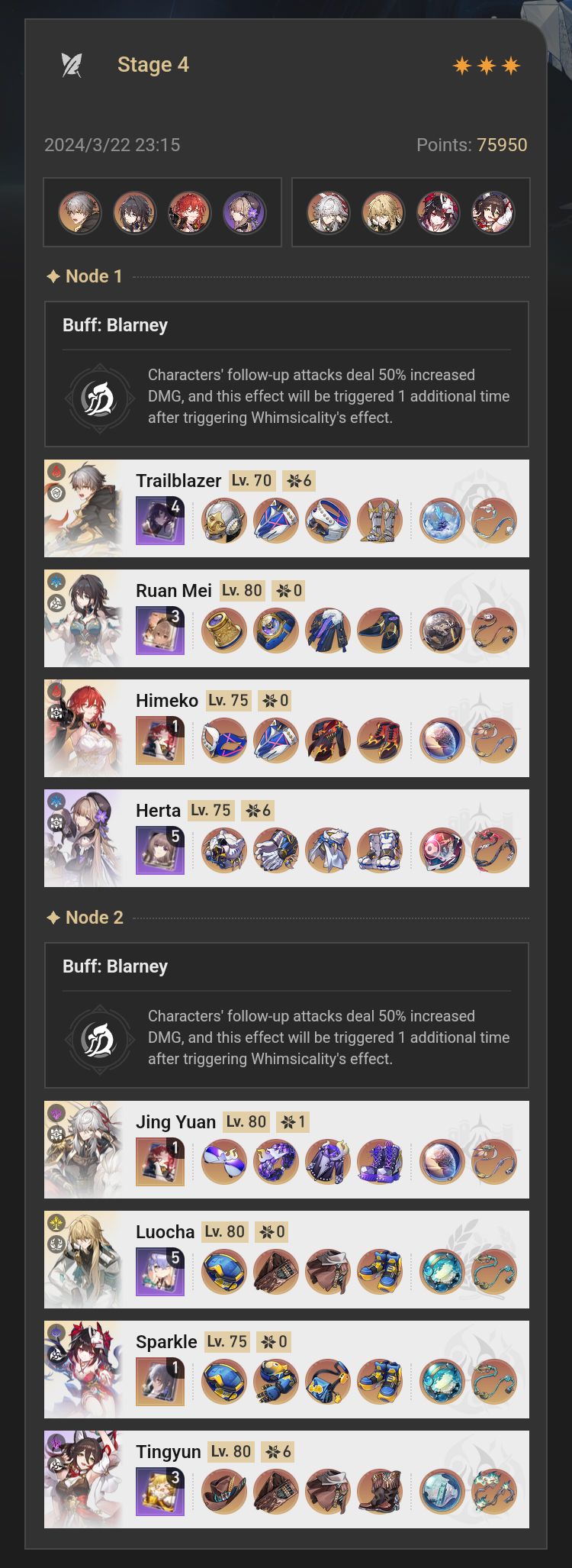 Break effect team x Kingyuan Honkai: Star Rail | HoYoLAB