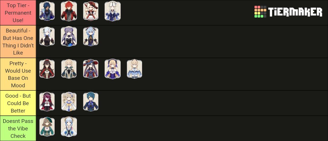 [Check-In Challenge] Day 7 — 'Genshin Impact Skins' Tier List Genshin ...