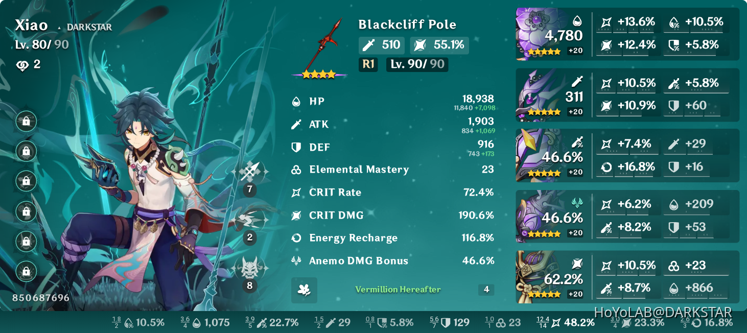 Xiao F2P build Genshin Impact | HoYoLAB