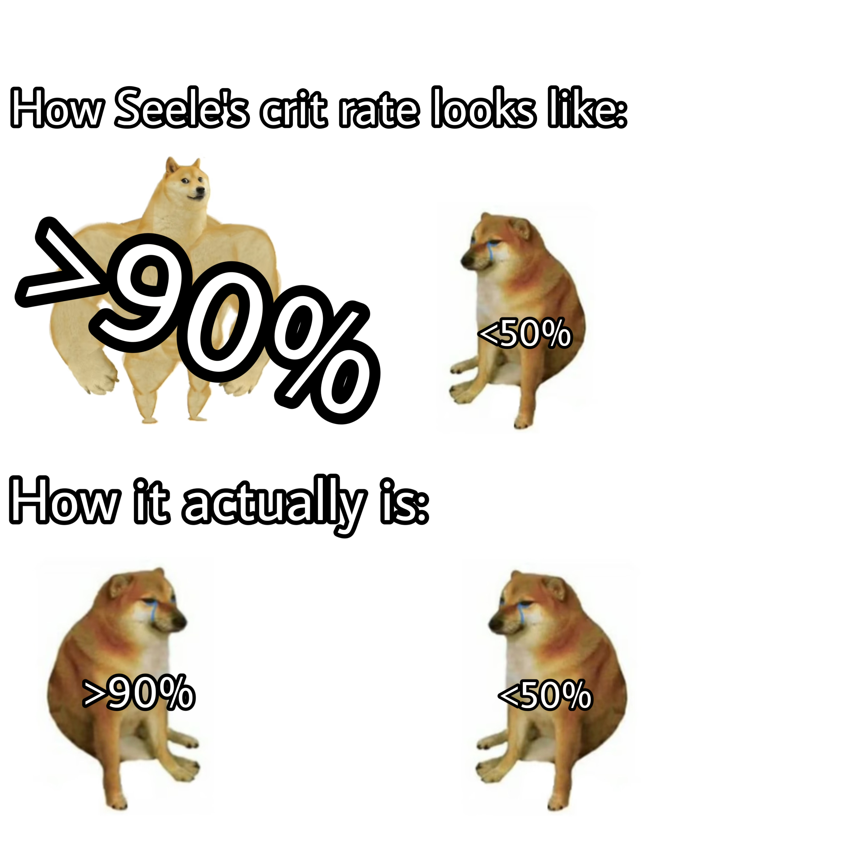 Seele crit meme that are the same but different template Honkai: Star ...