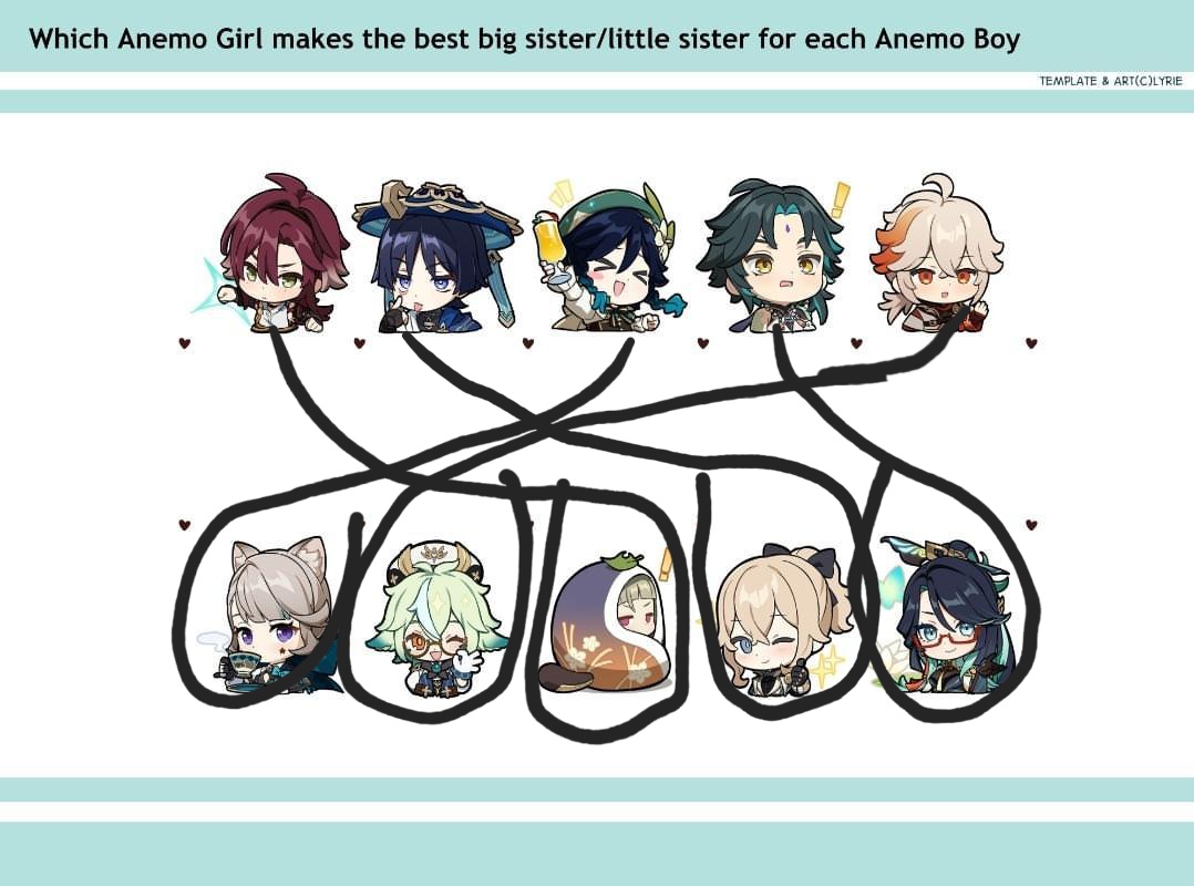 I love the anemo boys