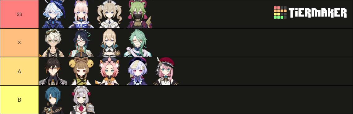 Genshin Impact - Healer Tier List Genshin Impact | HoYoLAB