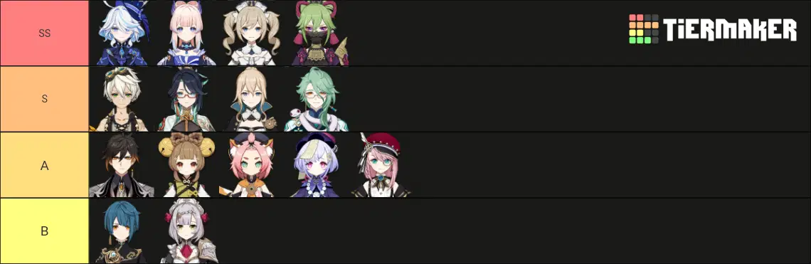 Genshin Impact - Healer Tier List Genshin Impact | HoYoLAB